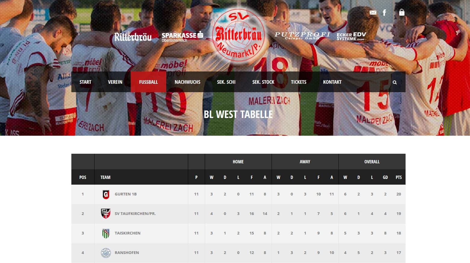 SV Ritterbräu Neumarkt – Website Relaunch - ECKER.Digital IT Solutions